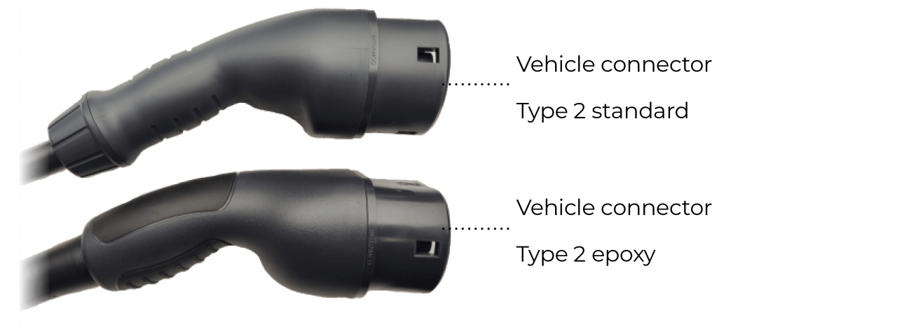 Ac charging cables | Intramco Group