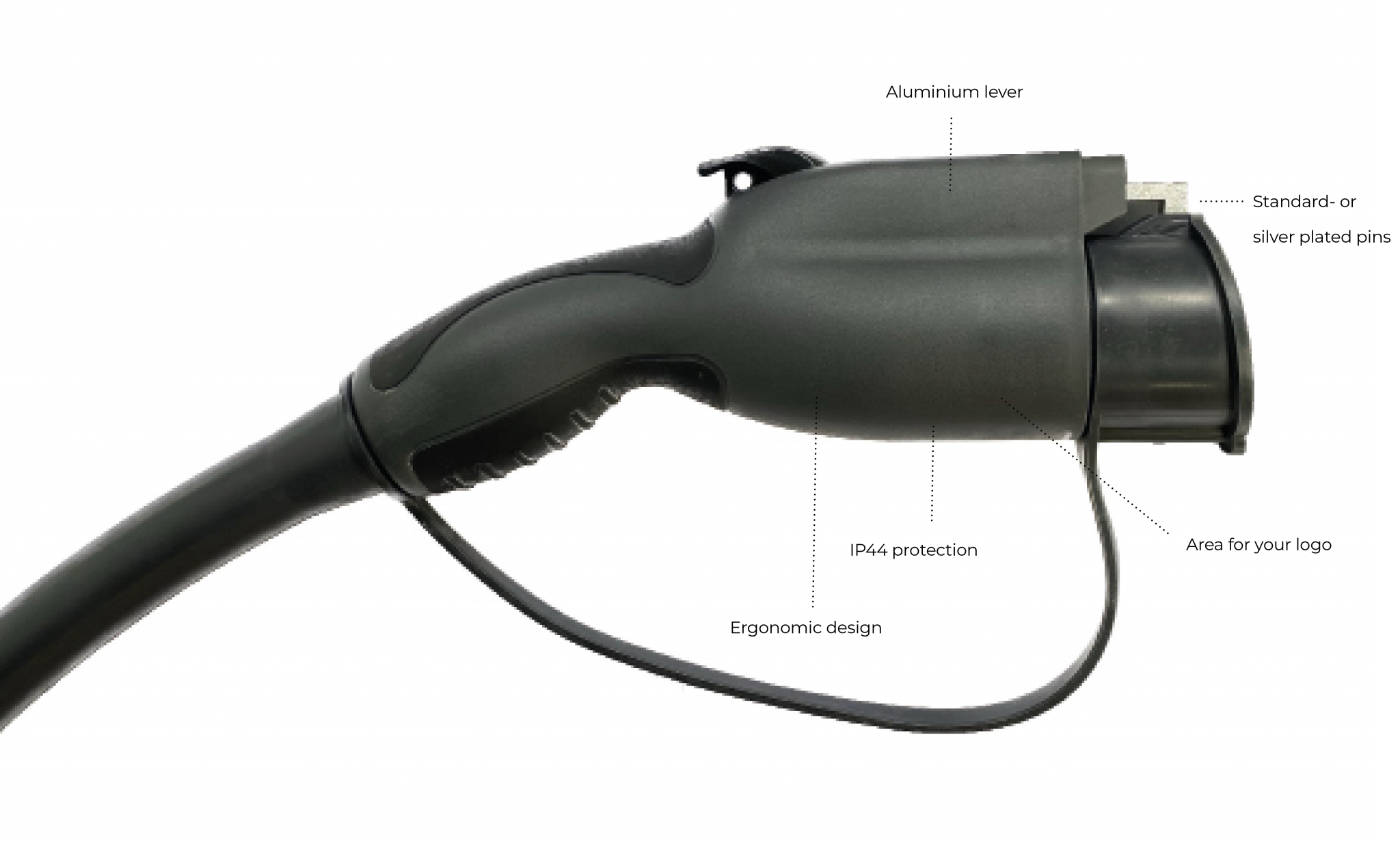 Ac charging cables | Intramco Group